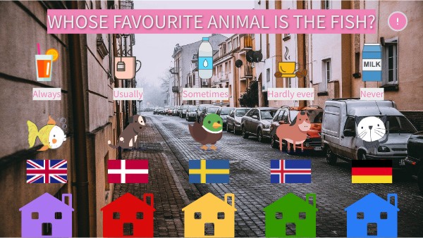 Einstein's riddle | Genially