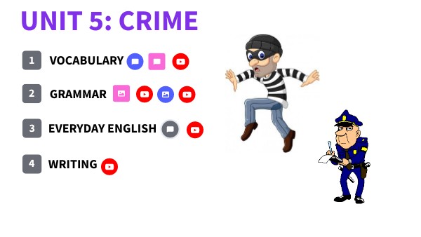 CRIME 3º ESO ESTHER VERA | Genially