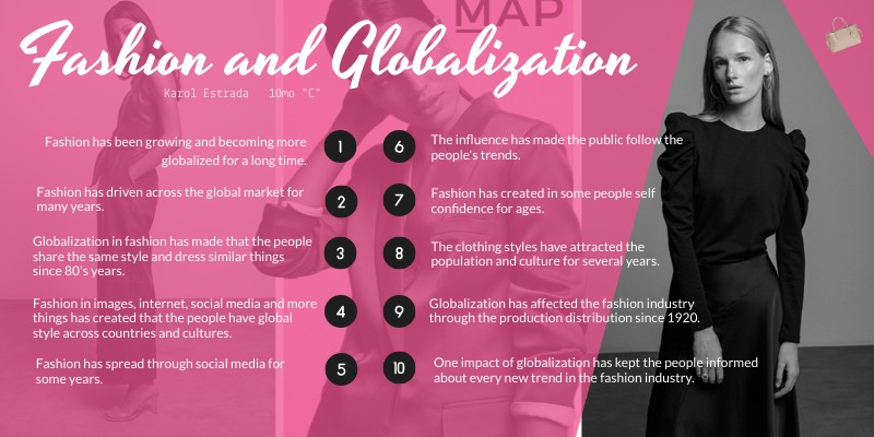 Fashion and Globalization