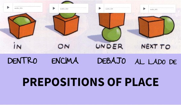 Adapted - Pronunciation- Prepositions of place | Genially
