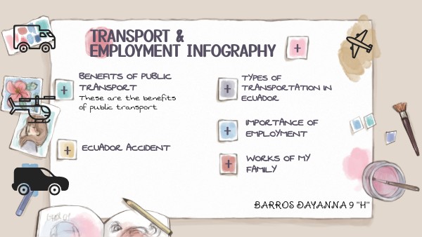 GenialTransport & Employment Infography Barros Dayanna 9hly sin título