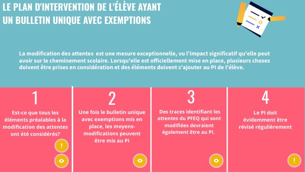 Info Modif PI | Genially