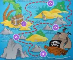 Final activity | Genially