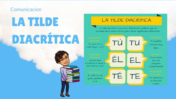 la tilde diacrítica | Genially