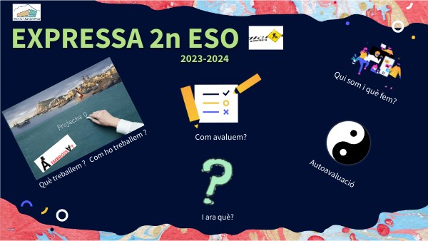 PROJECTE EXPRESSA 2n ESO (2023-2024) INS MATAPEPERA | Genially