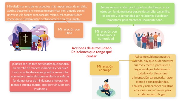 Multiliteracidad, internet y criticidad | Genially