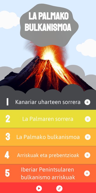 La palmako bulkanismoa