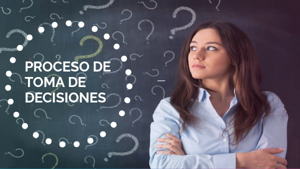 PROCES DE TOMA DE DECICIONES | Genially