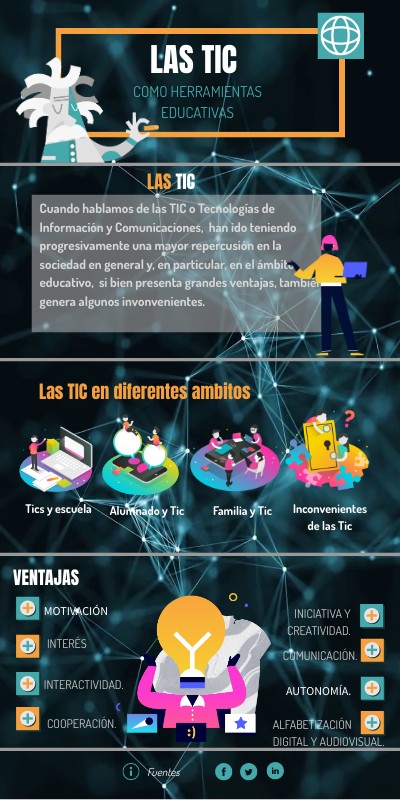 LAS TIC COMO HERRAMIENTAS EDUCATIVAS | Genially