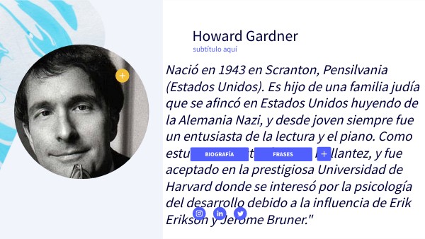 Howard Gardner | Genially