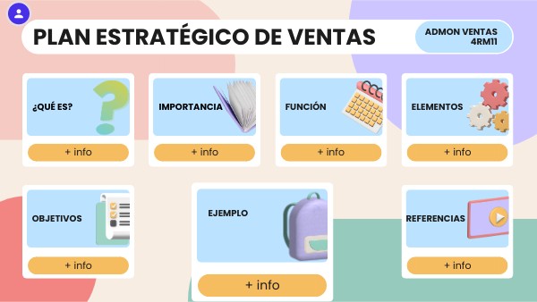 PLAN ESTRATEGICO DE VENTAS