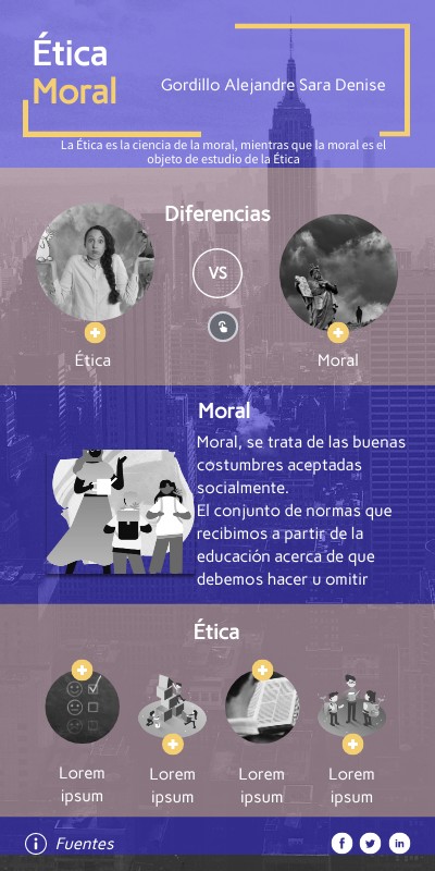 Ética y Moral | Genially