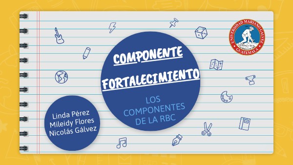 Componente Fortalecimiento | Genially
