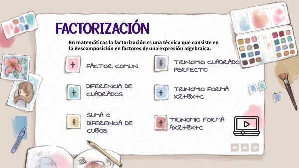 FACTORIZACION | Genially