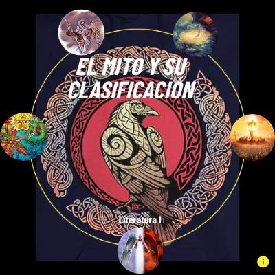 El mito y su clasificación | Genially