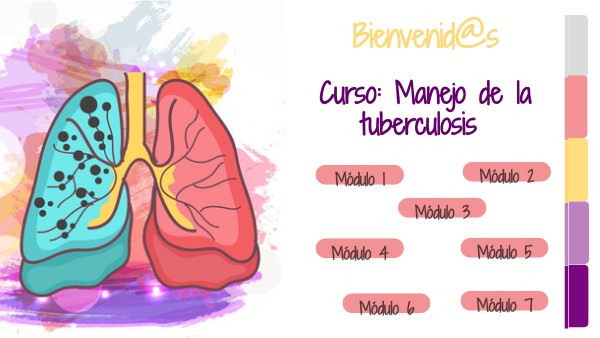 Curso TB | Genially