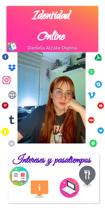 Daniela Alzate Ospina Identidad Online