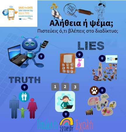 SaferInternet4kids2023 Παιδική Σχολή Σωτηρίου