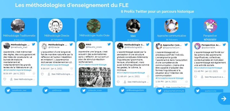 Historique des méthodologies du FLE