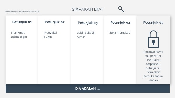 Siapa dia? | Genially