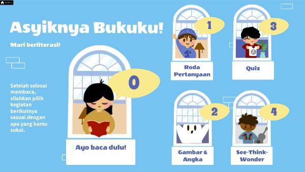 Asyiknya Bukuku! | Genially