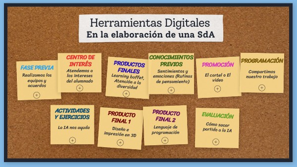 Herramientas digitales en una SdA | Genially