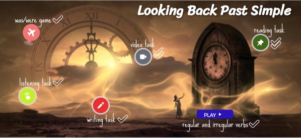 6th grade past simple review | Genially