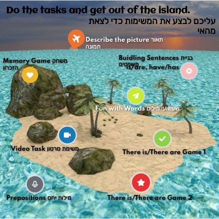 5th grade Review | Genially