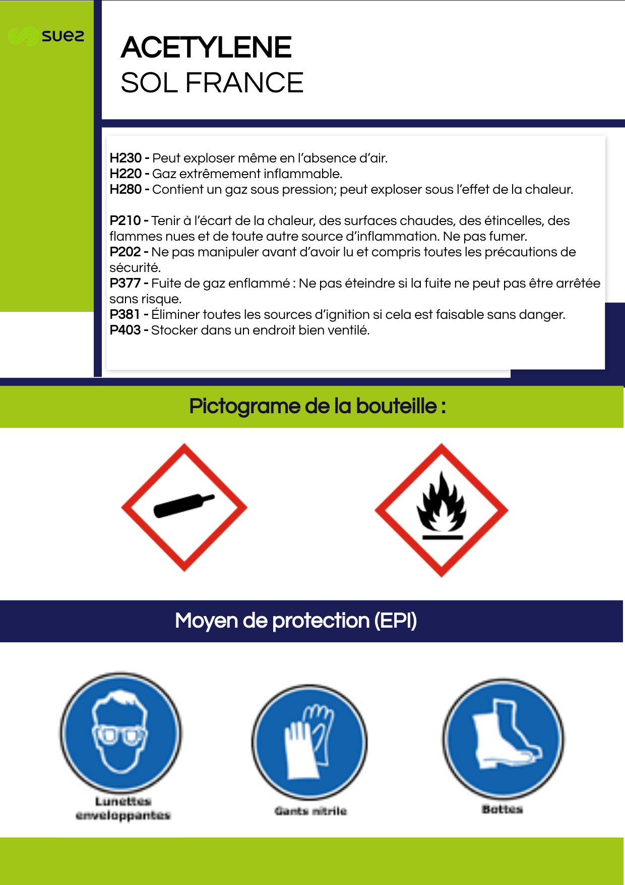 MONDRIAN INFO | Genially