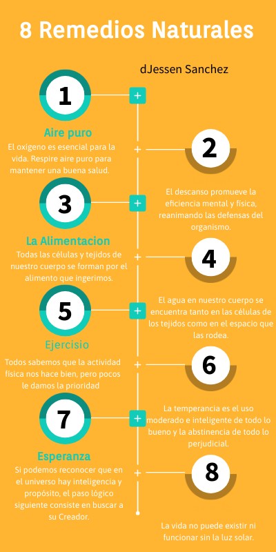 Infografía Animada