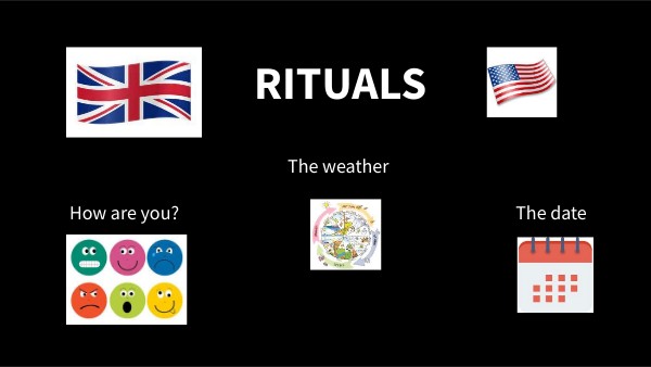 RITUEL | Genially