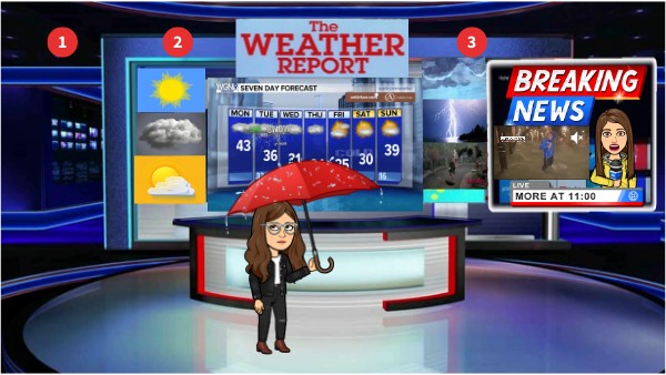 3rd grade weather report November | Genially