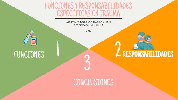 FUNCIONES Y RESPONSABILIDADES ESPECÍFICAS EN TRAUMA | Genially
