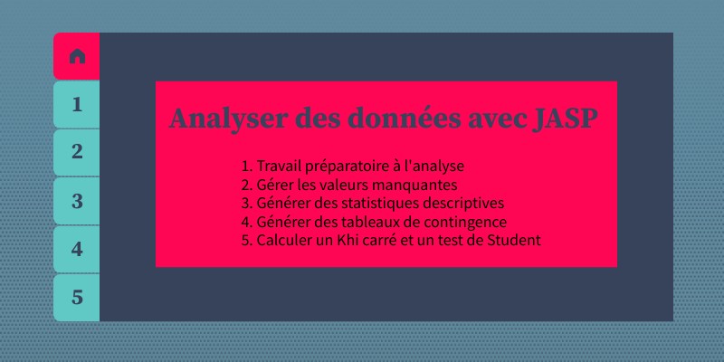 Utilisation de SPSS Mons (2023) | Genially