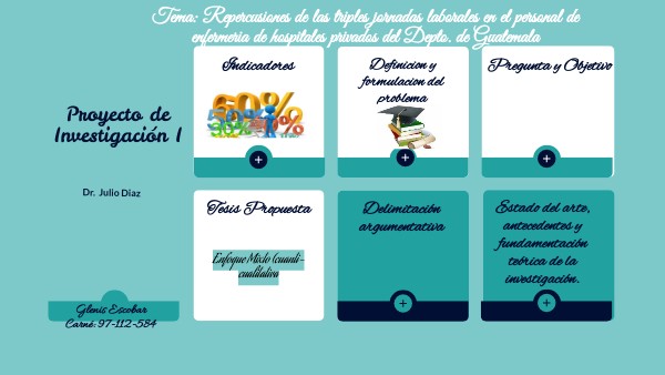 PROBLEMA DE INVESTIGACION | Genially