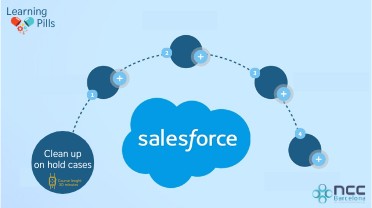 Clean up on hold cases | Genially