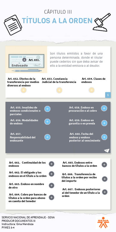 TITULOS A LA ORDEN | Genially