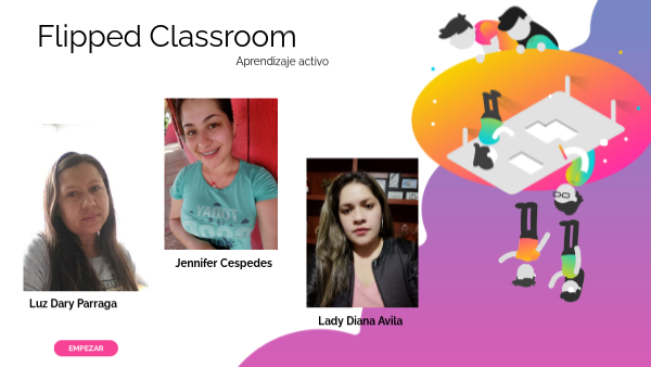 FLIPPED CLASSROOM (CLASE INVERTIDA)
