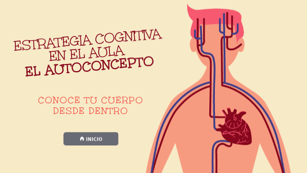 AUTOCONCEPTO | Genially