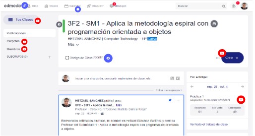 Edmodo básico