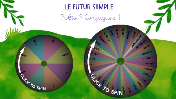 Le futur simple de l'indicatif