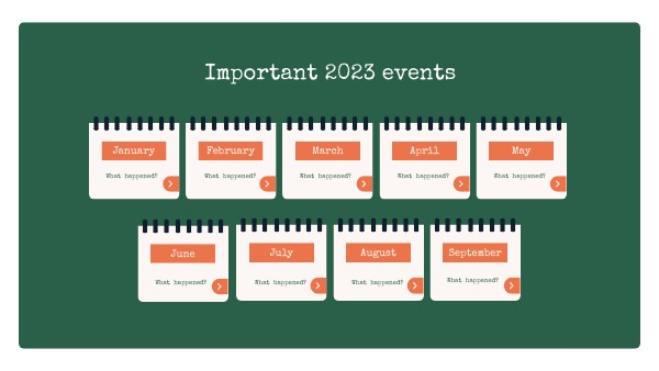 Important 2023 events