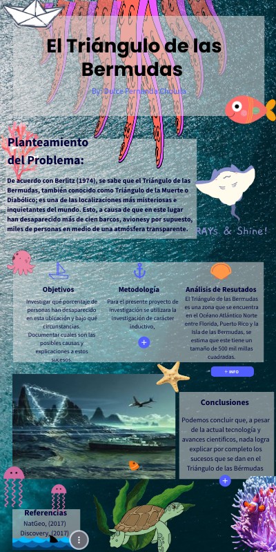 El Triángulo de las Bermudas