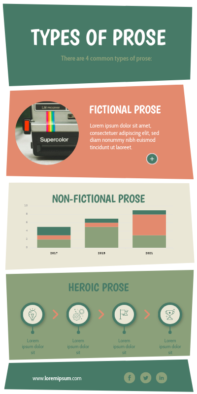 TYPES OF PROSE