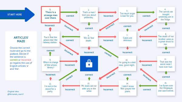 The Maze - Articles | Genially