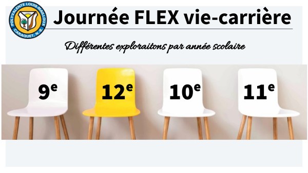 FLEX Carrière - 16 mai 2024 PAGE ACCUEIL | Genially