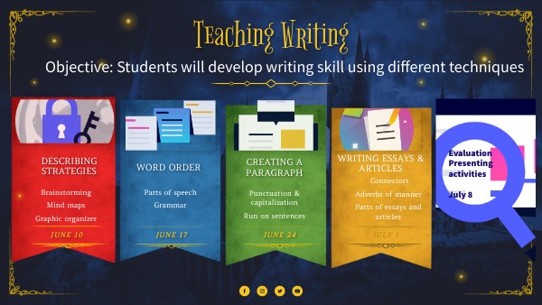 Teaching writing
