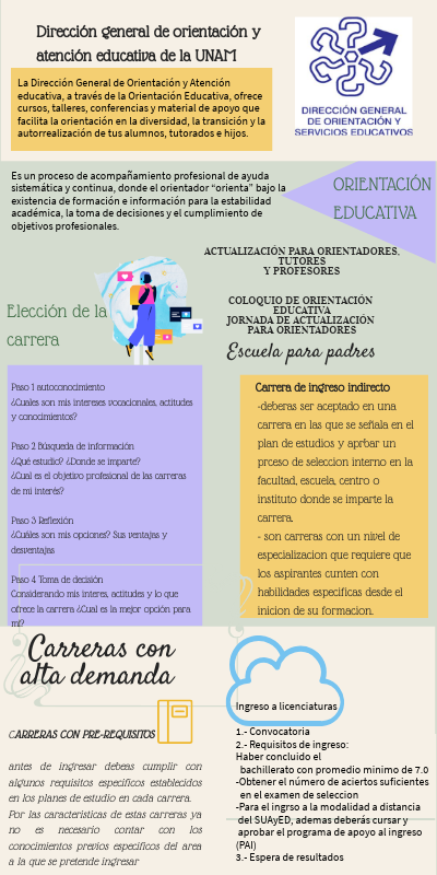 Orientación en educación superior | Genially