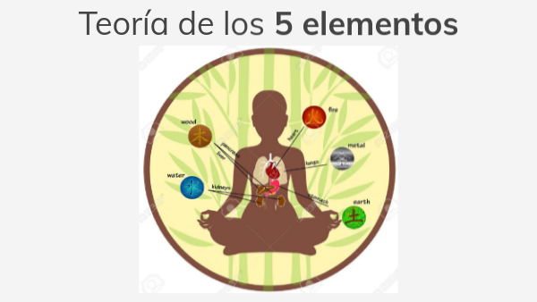 TEORÍA DE LOS 5 ELEMENTOS | Genially