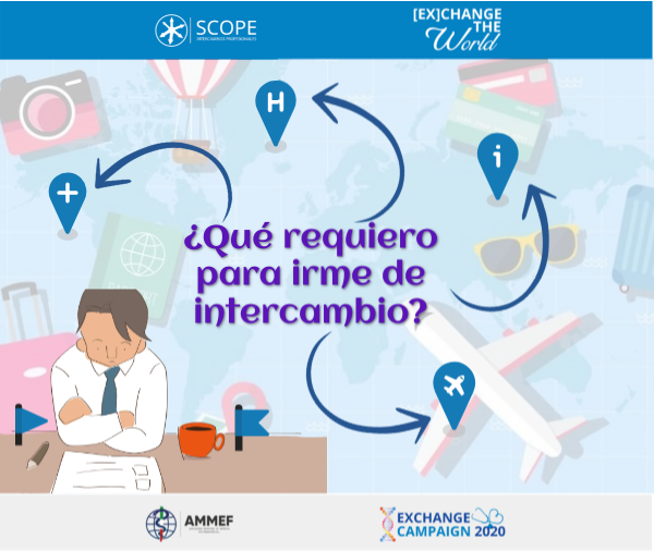 Promoción SCOPE | Genially